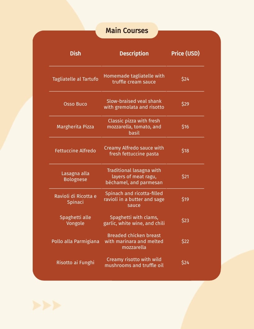 Italian Restaurant Business Plan Template | Visme