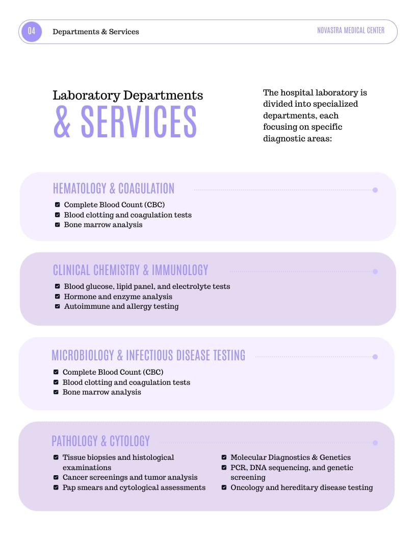 Lab Orientation Guide Template | Visme