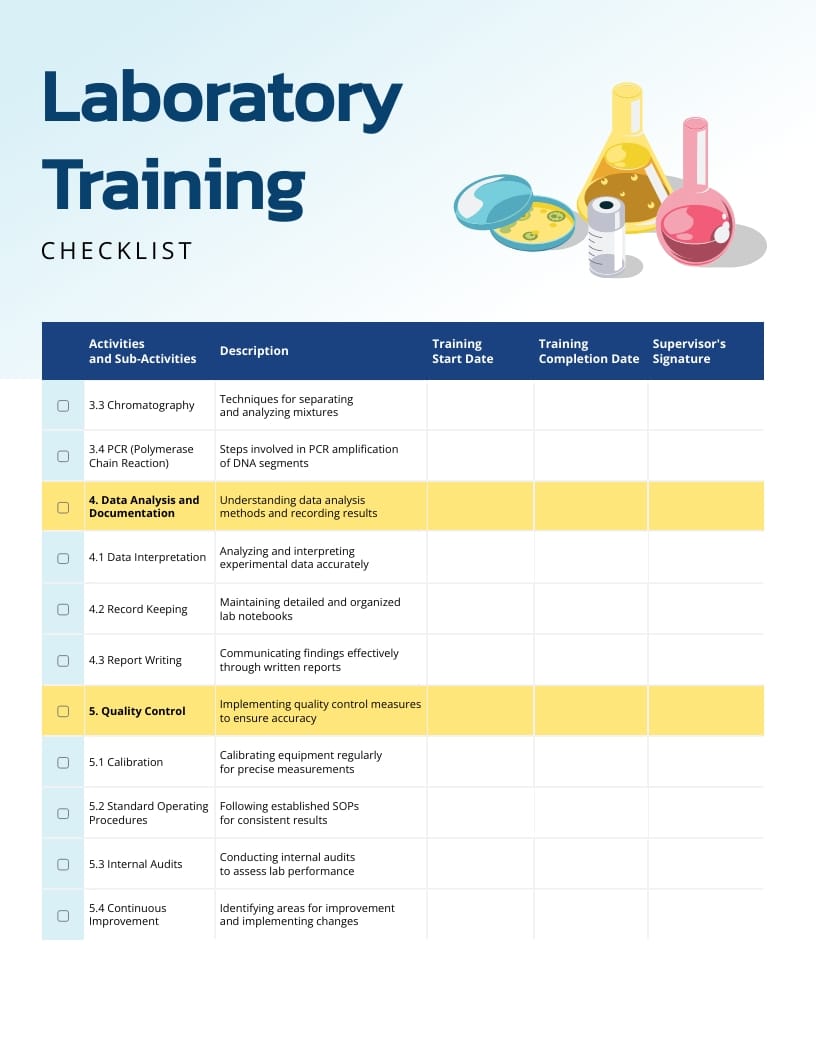 Laboratory Training Checklist Template | Visme