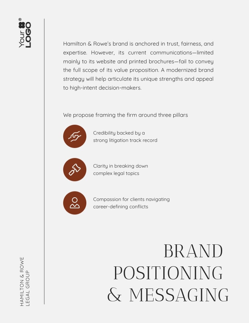 Law Firm Marketing Strategies Template | Visme
