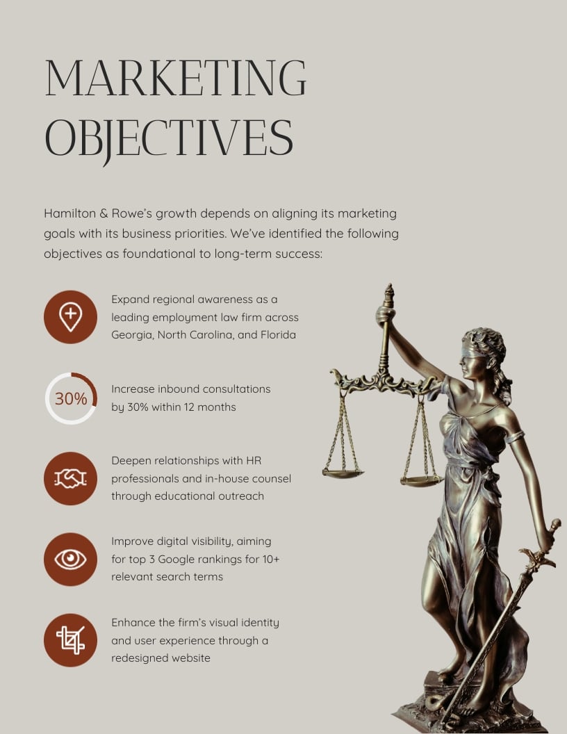 Law Firm Marketing Strategies Template | Visme