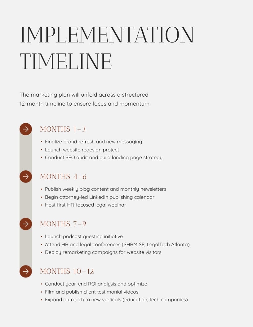 Law Firm Marketing Strategies Template | Visme