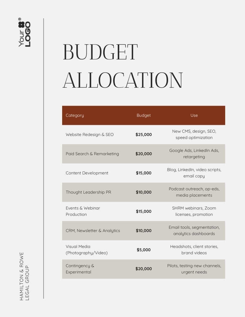 Law Firm Marketing Strategies Template | Visme