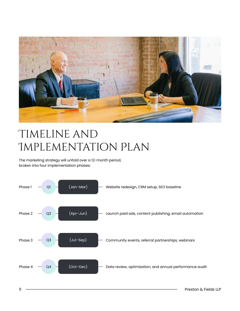 Law Firm Marketing Strategy Plan Template | Visme