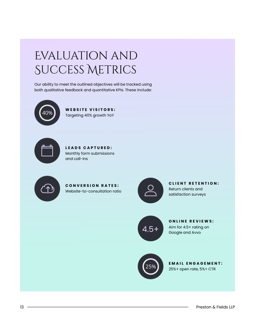 Law Firm Marketing Strategy Plan Template | Visme