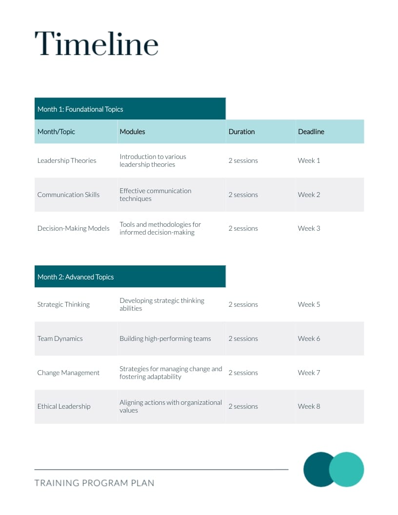 Leadership Training Program Plan Template | Visme