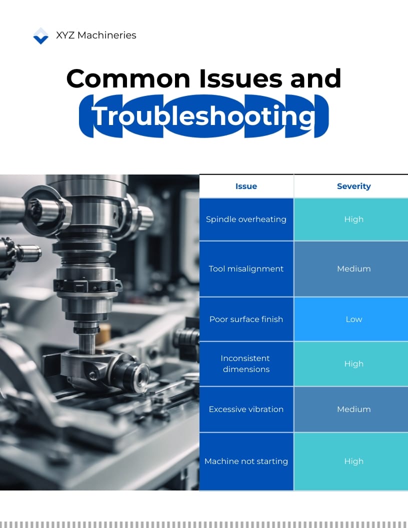 Machinery Operations Manual Template | Visme