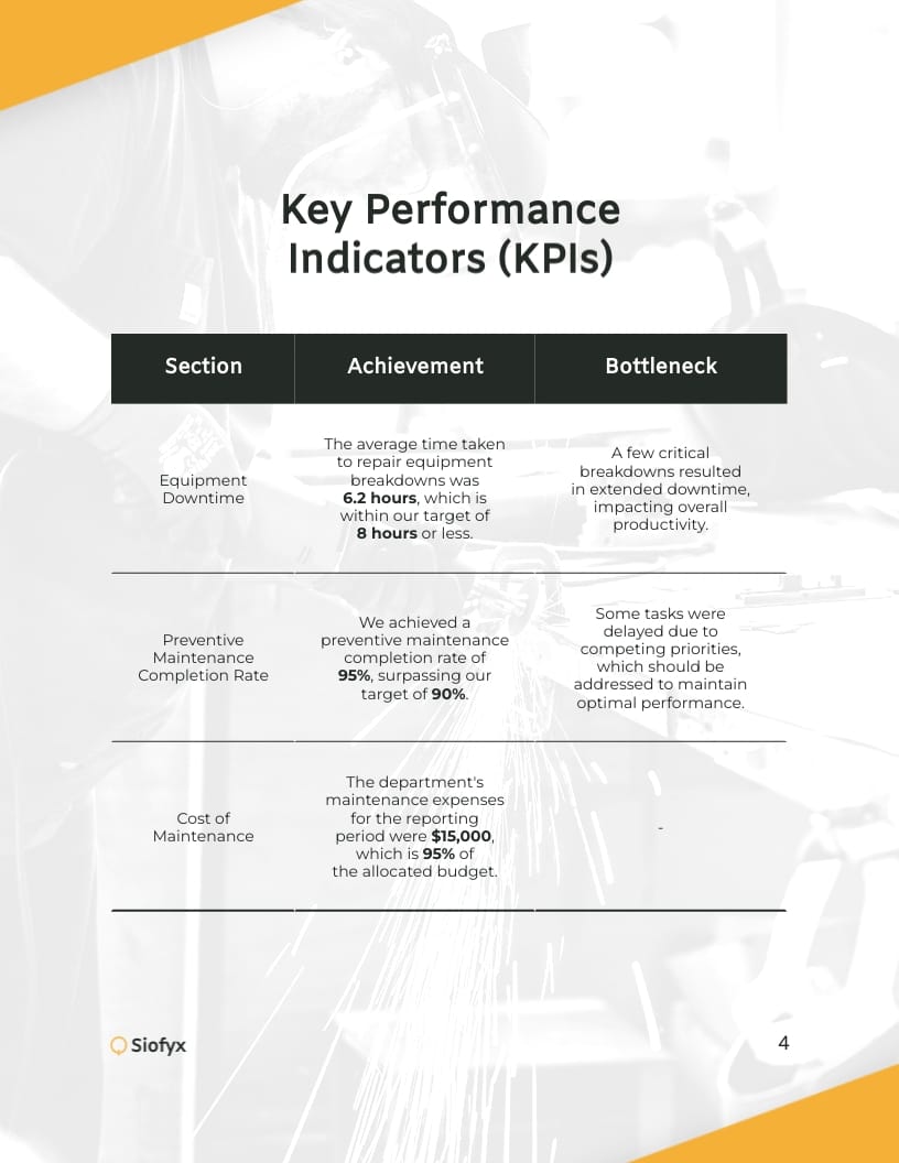 Maintenance Department Operational Report Template | Visme