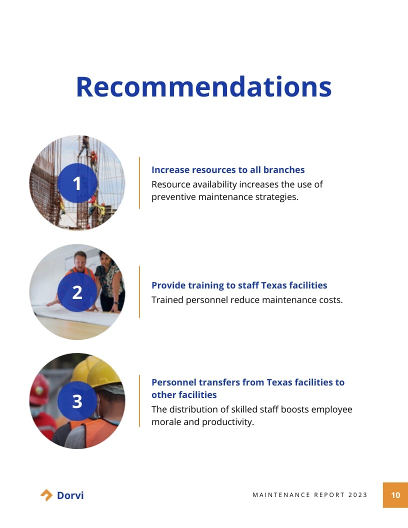 Maintenance Report Template | Visme