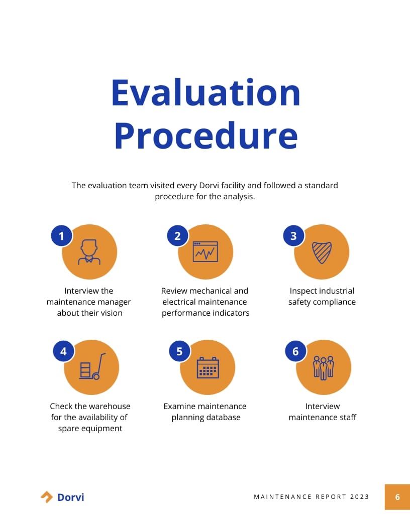 Maintenance Report Template | Visme