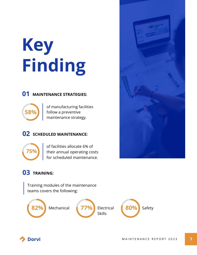 Maintenance Report Template | Visme