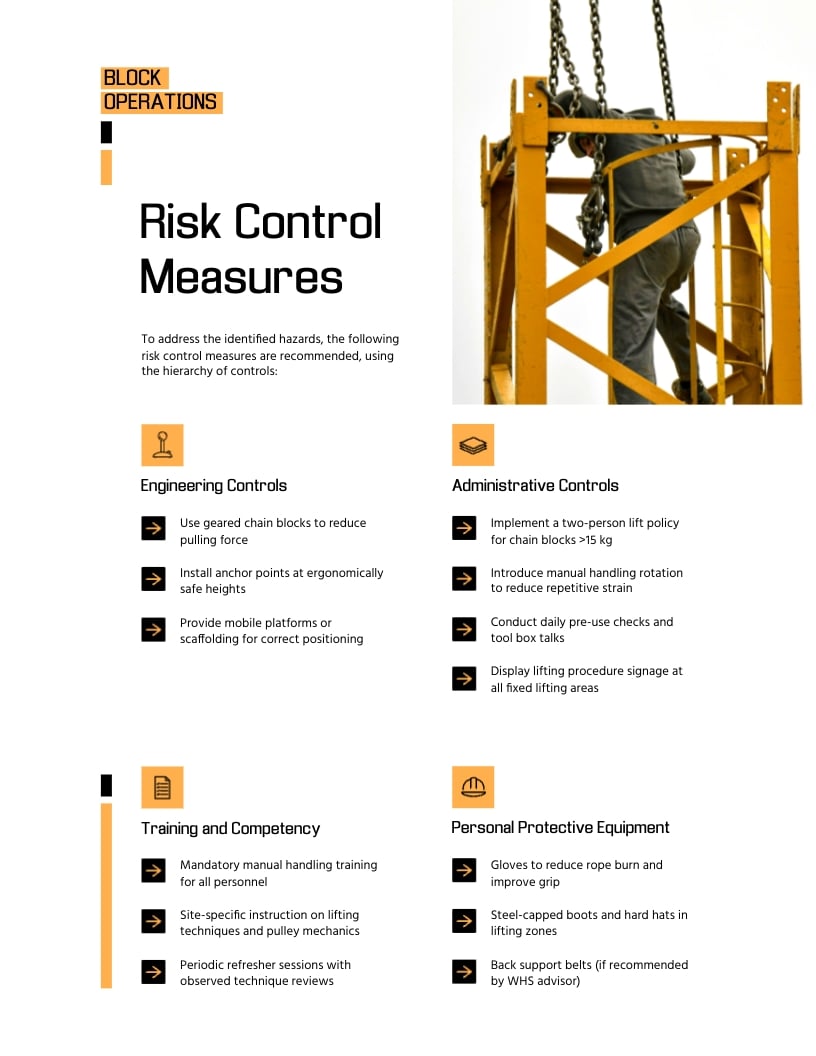Manual Handling Risk Assessment Template | Visme