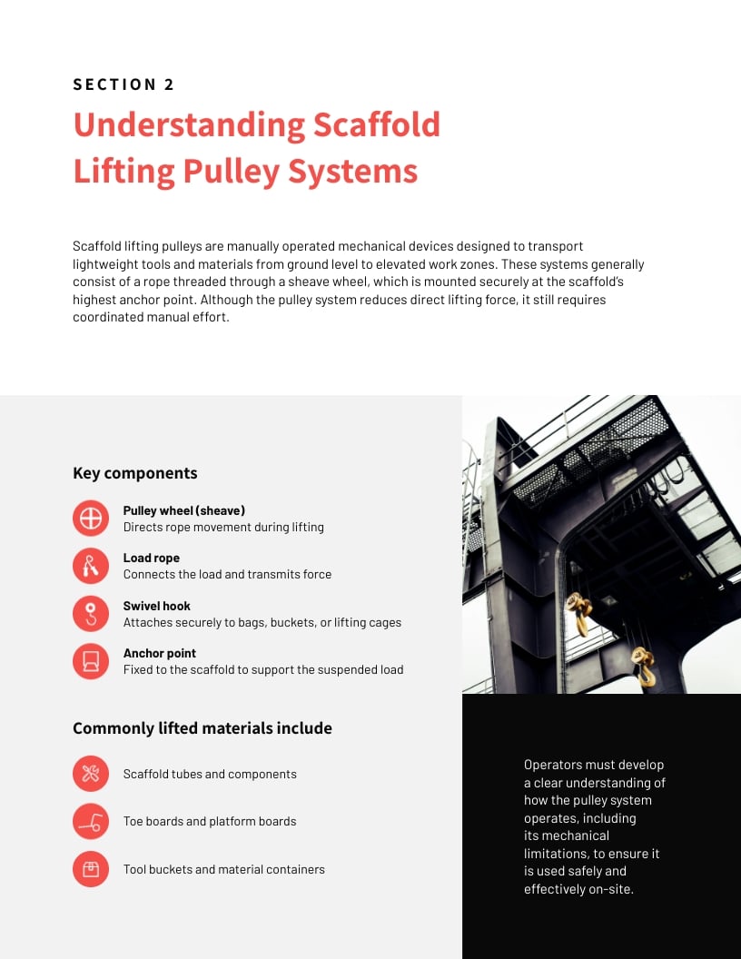 Manual Handling Training Plan Template | Visme