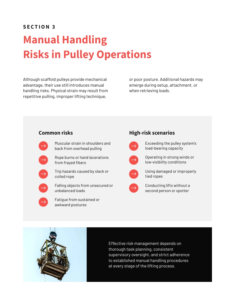 Manual Handling Training Plan Template | Visme