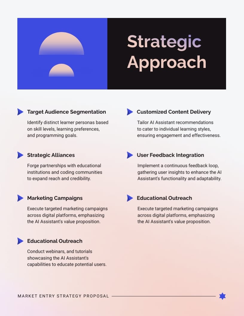 Market Entry Strategy Proposal Template | Visme