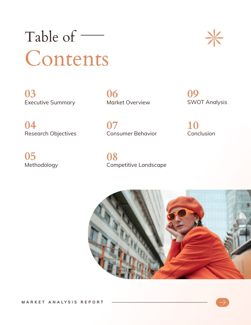 Market Research Analysis Report Template | Visme