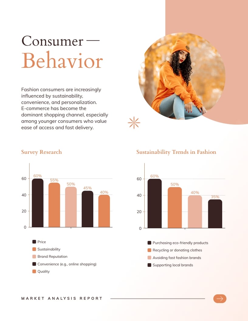 Market Research Analysis Report Template | Visme