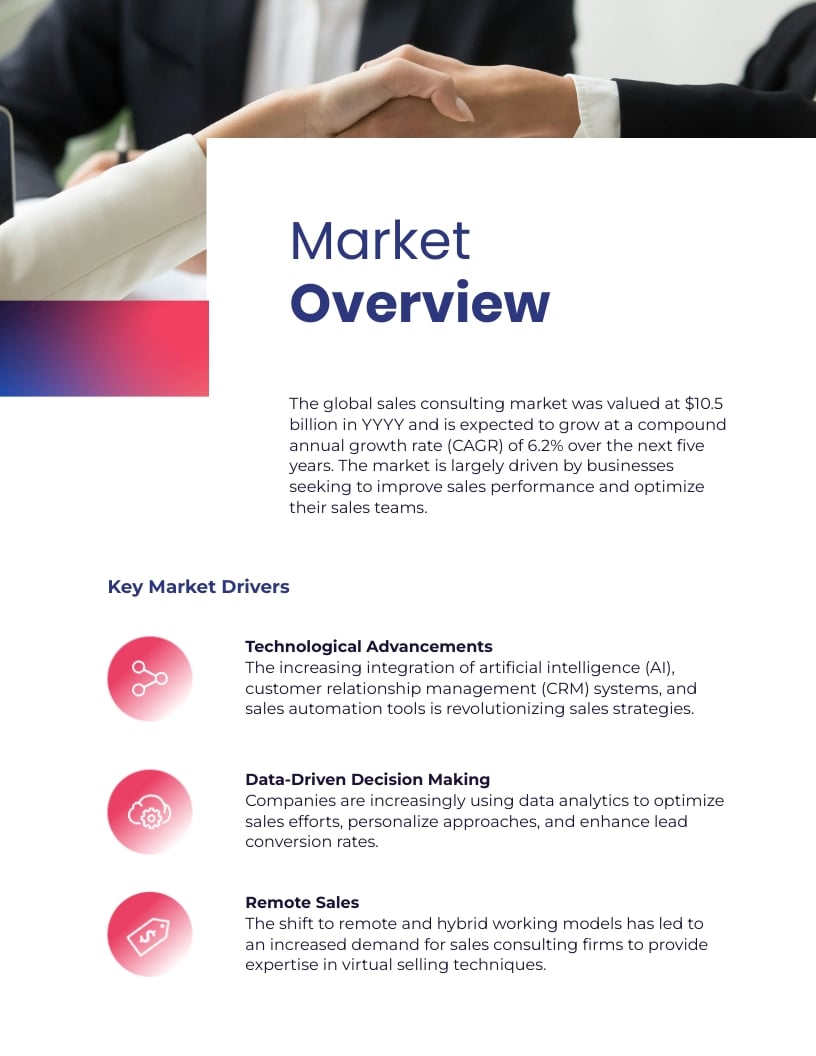 Market Research Industry Report Template | Visme