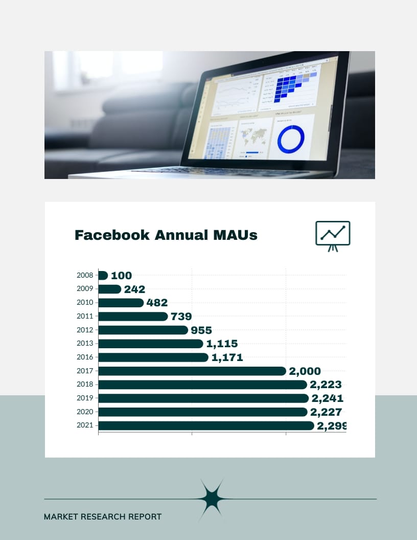 Market Research Marketing Report Template | Visme