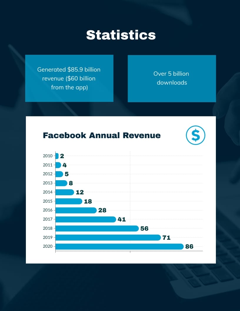 How to Write an Expert Business Consulting Report