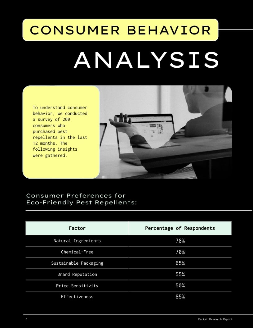 Market Research Report Sample Template | Visme
