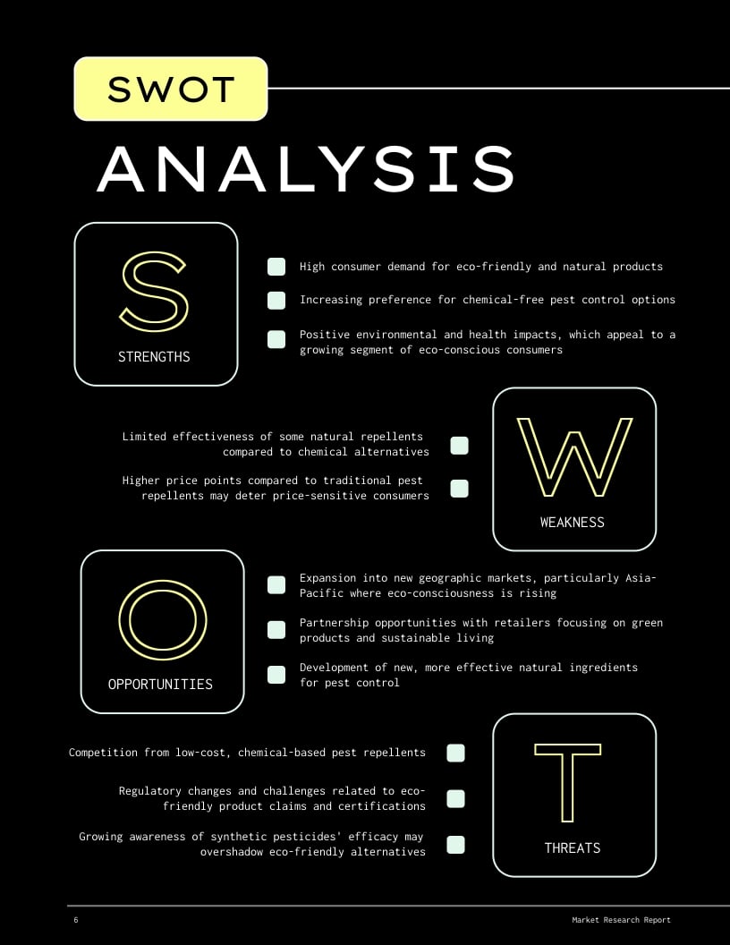Market Research Report Sample Template | Visme