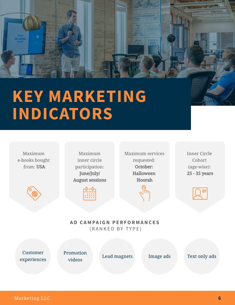 Marketing Agency Annual Report Template | Visme