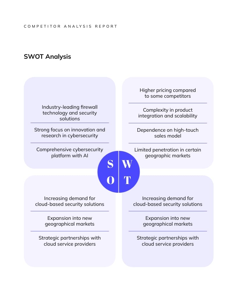 Marketing Competitor Analysis Report Template | Visme