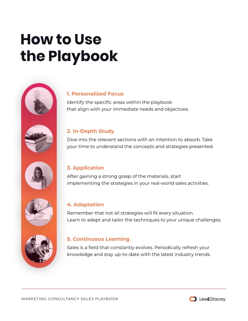 Marketing Consultancy Sales Playbook Template | Visme