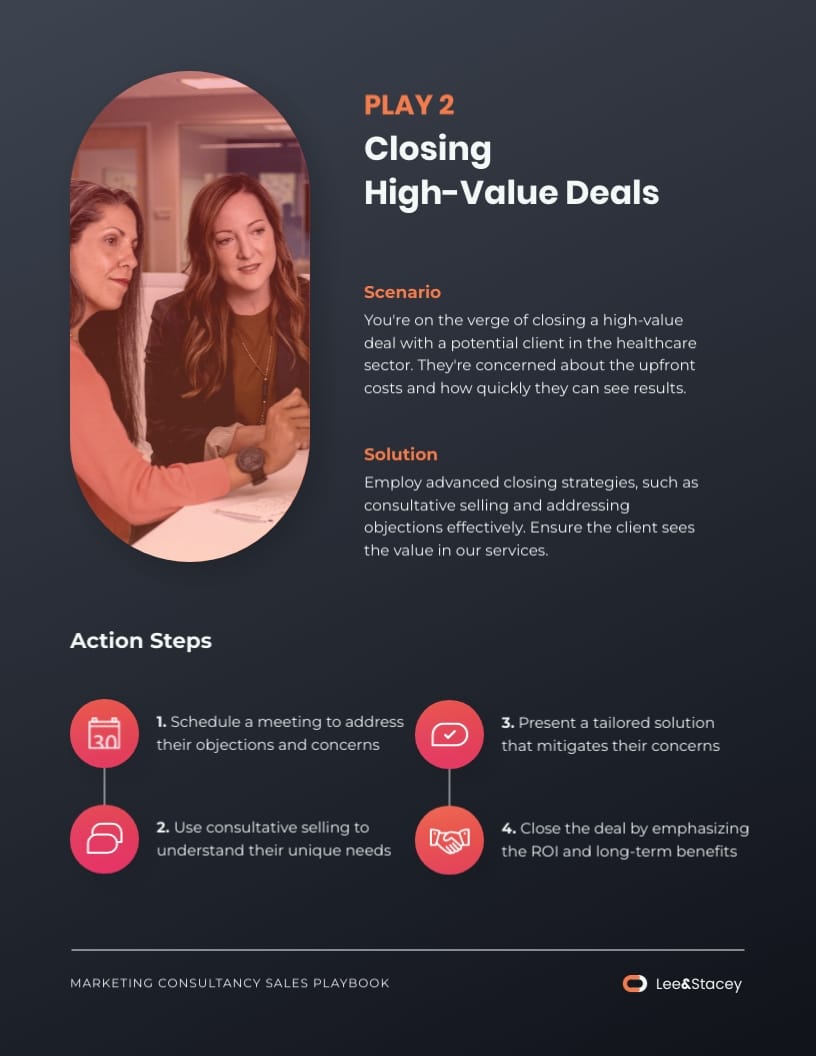 Marketing Consultancy Sales Playbook Template | Visme