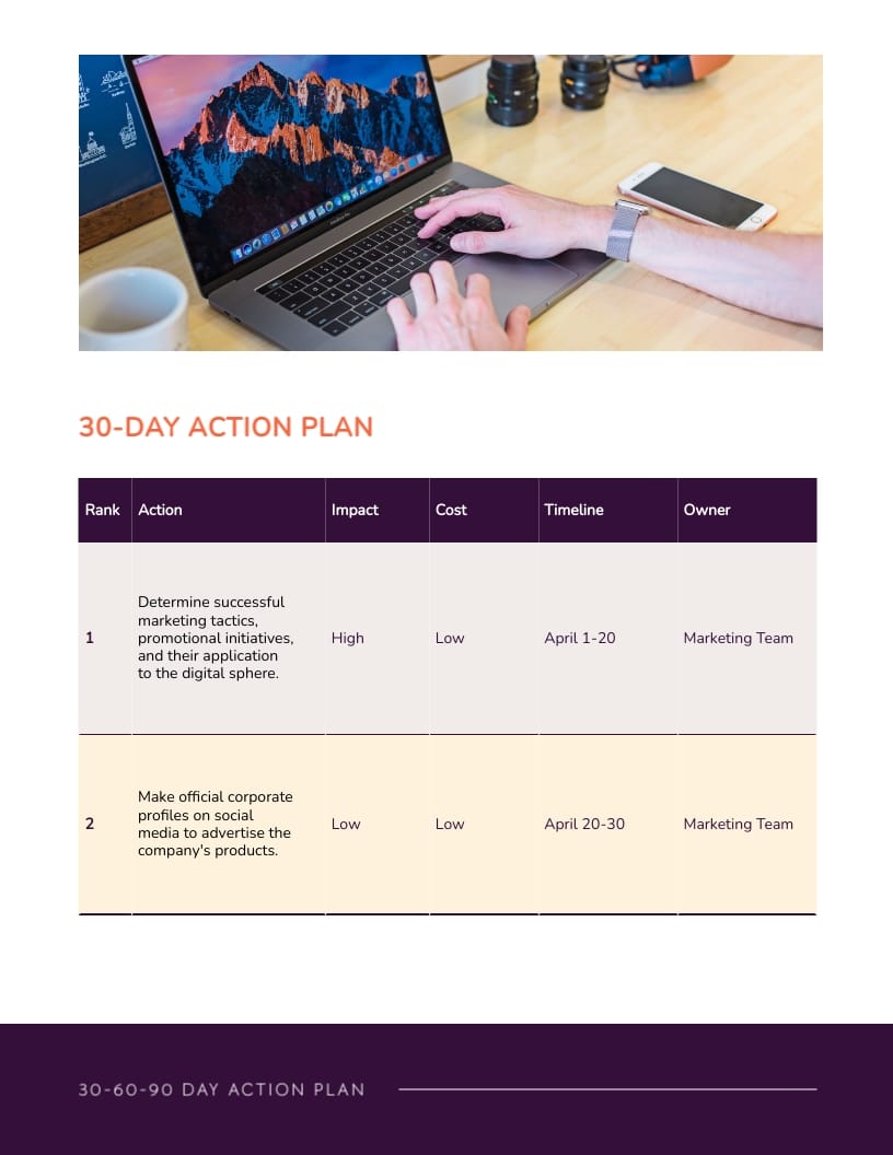 How to Create an Effective 30-60-90 Day Plan For Employees