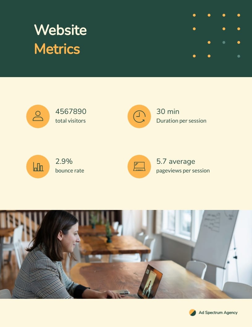 Marketing Performance Report Template | Visme