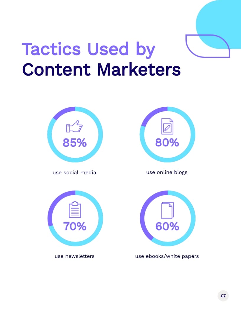 Marketing White Paper Template | Visme