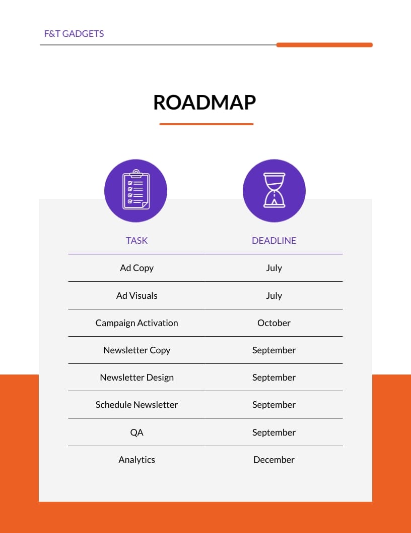 Marketing Work Plan Template | Visme