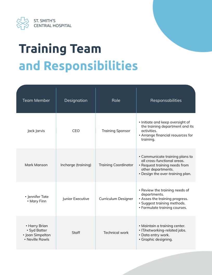 How to Create an On-the-Job Training Plan Your Employee Will Love