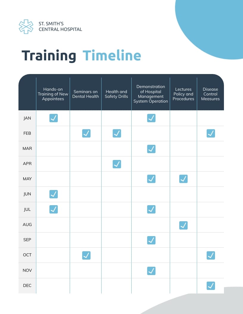 How to Create an On-the-Job Training Plan Your Employee Will Love