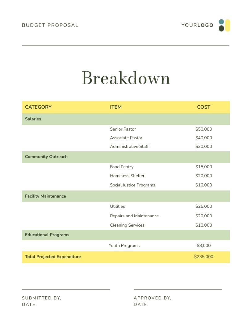 Ministry One Page Budget Proposal Template | Visme