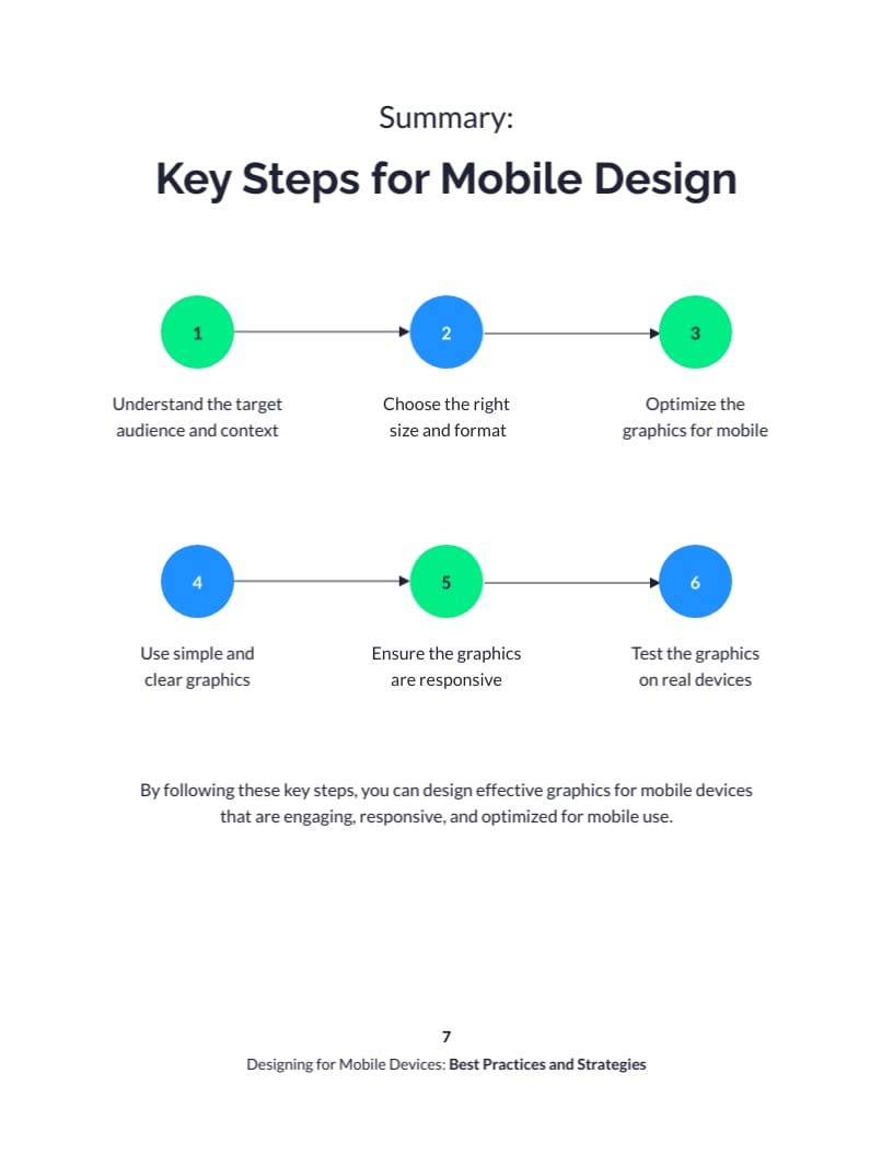 Mobile Design Ebook Template | Visme