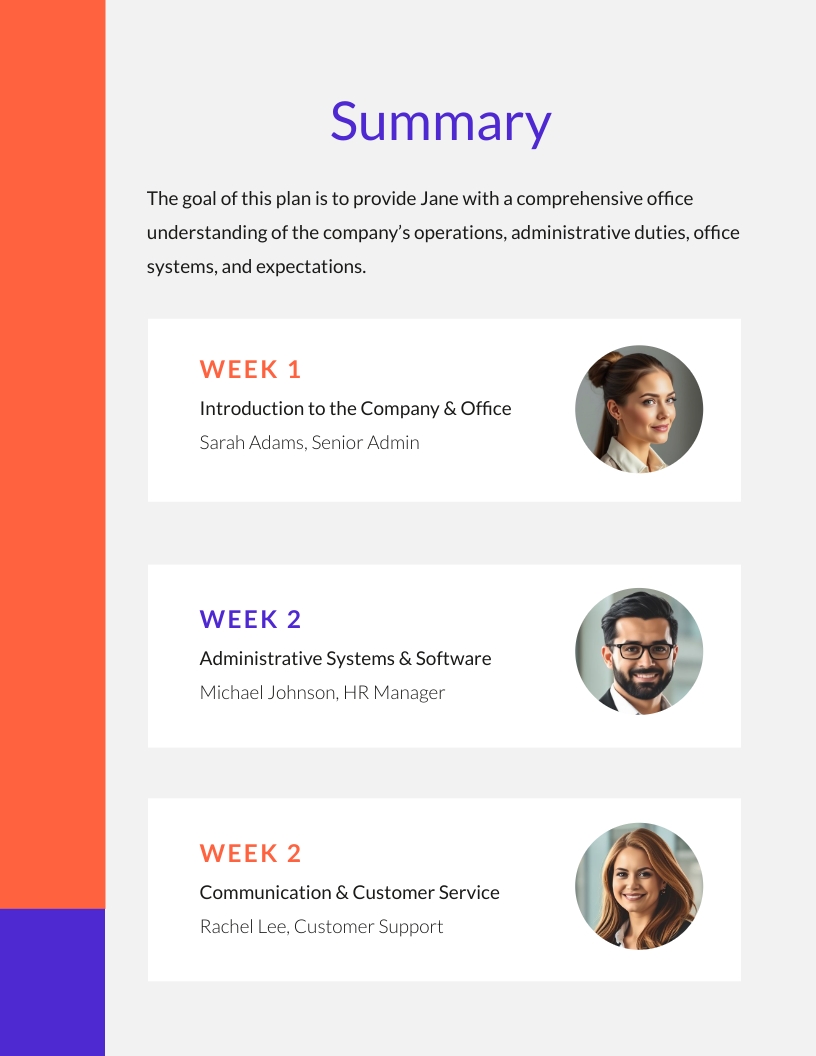 New Hire Employee Plan Template | Visme