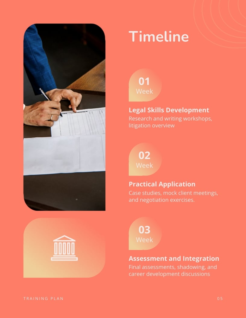 New Hire Training Plan Template | Visme