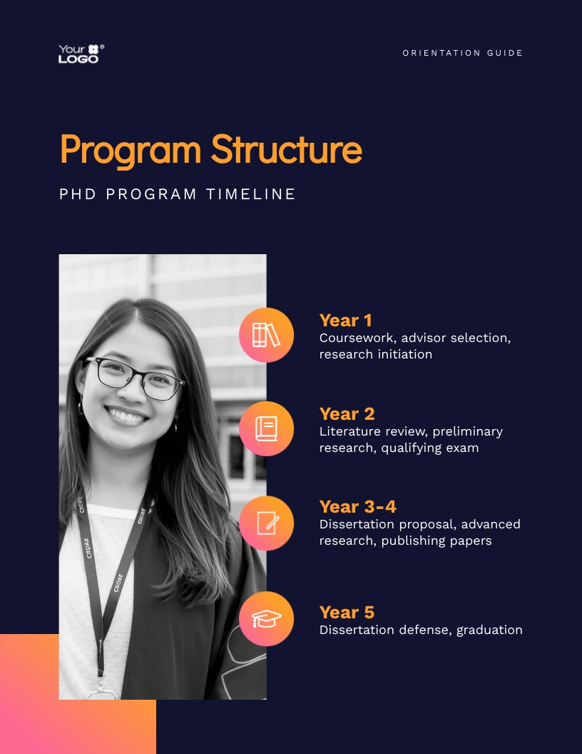 New Student Orientation Guide Template | Visme