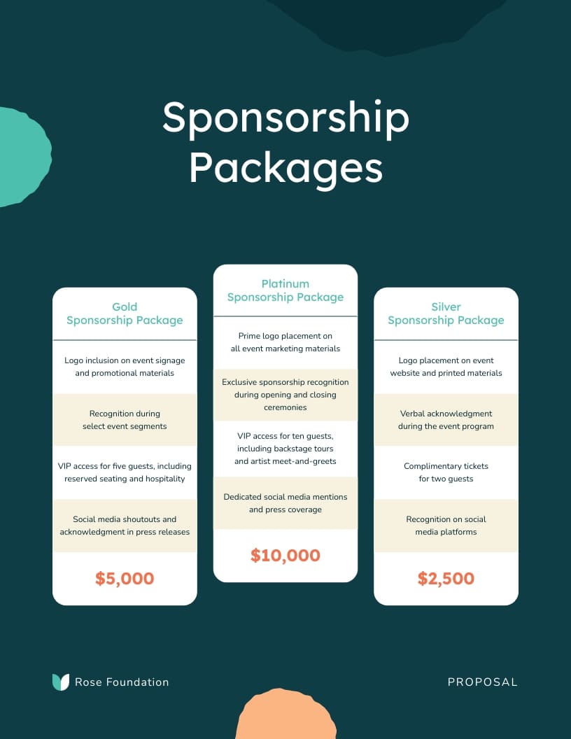Nonprofit Sponsorship Packages Proposal Template | Visme