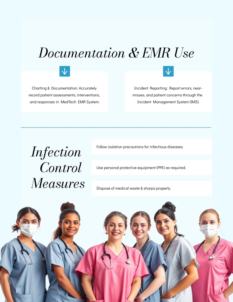 Nursing Orientation Guide Template | Visme