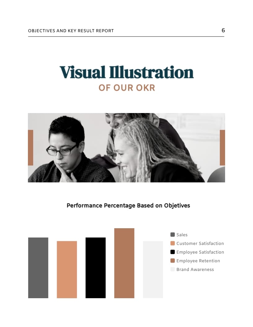 Objectives and Key Result Report Template | Visme