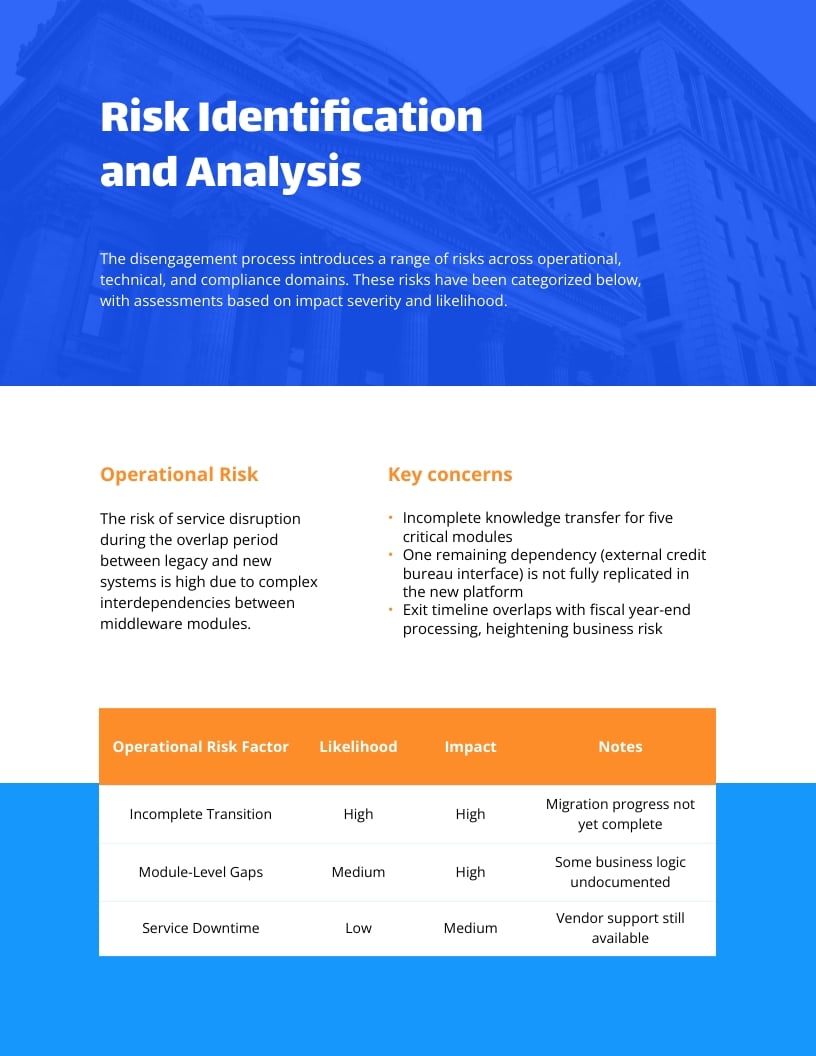 Offboarding Risk Assessment Report Template | Visme