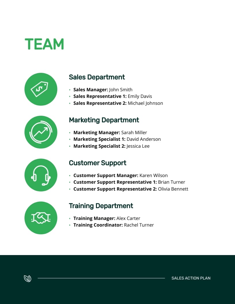 Organic Farm Sales Action Plan Template | Visme