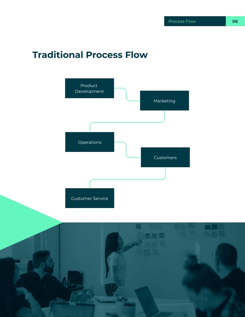 8 Types of HR Reports Every Human Resource Manager Should Have on Hand