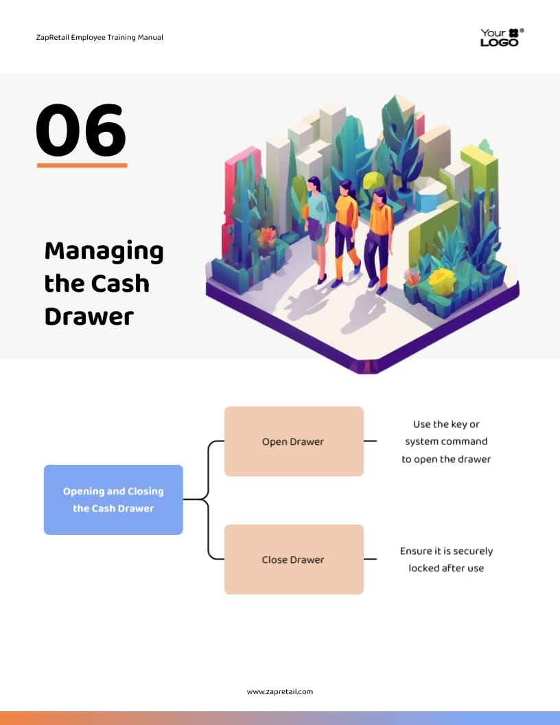 POS Employee Training Manual Template | Visme
