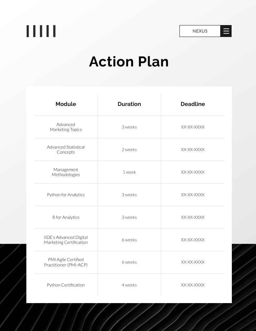 5 Detailed Employee Development Plan Templates to Guide Your Employees ...