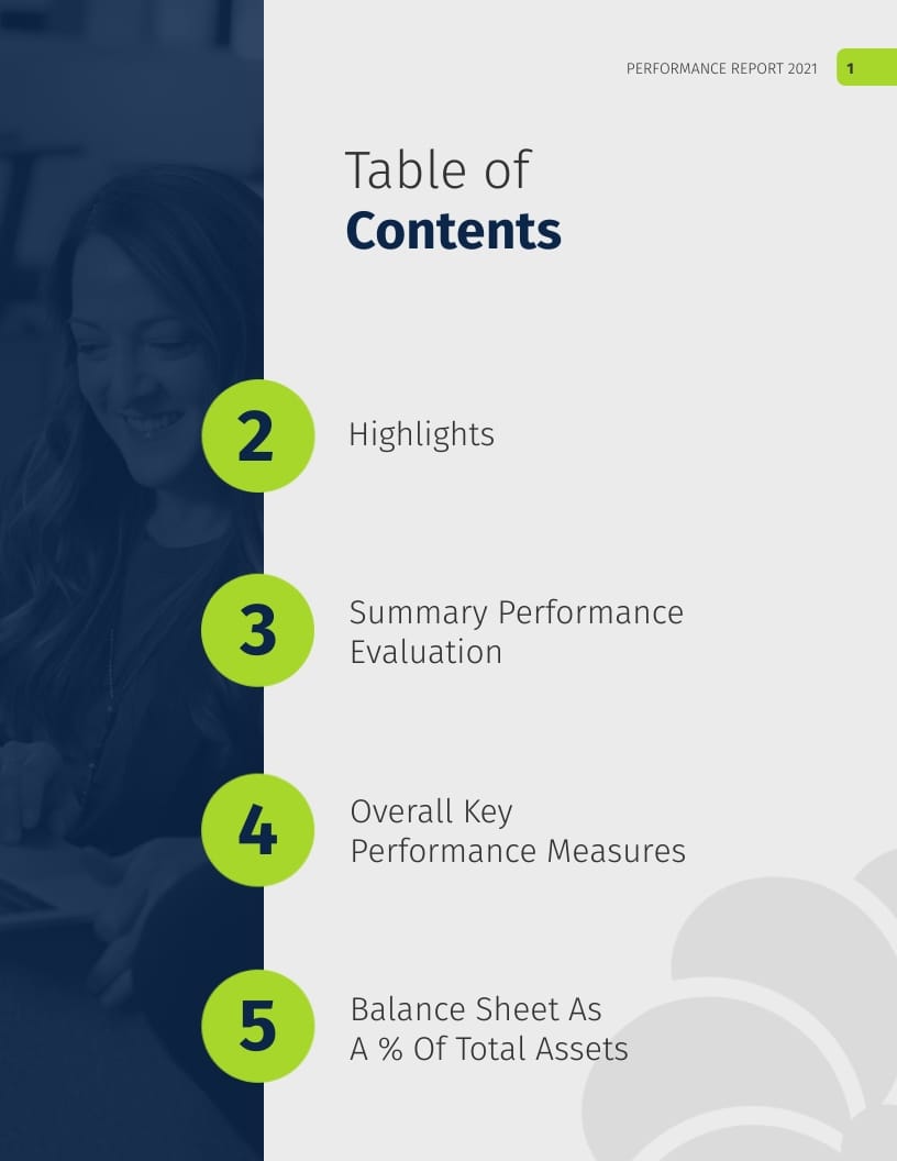 Performance Report Template | Visme